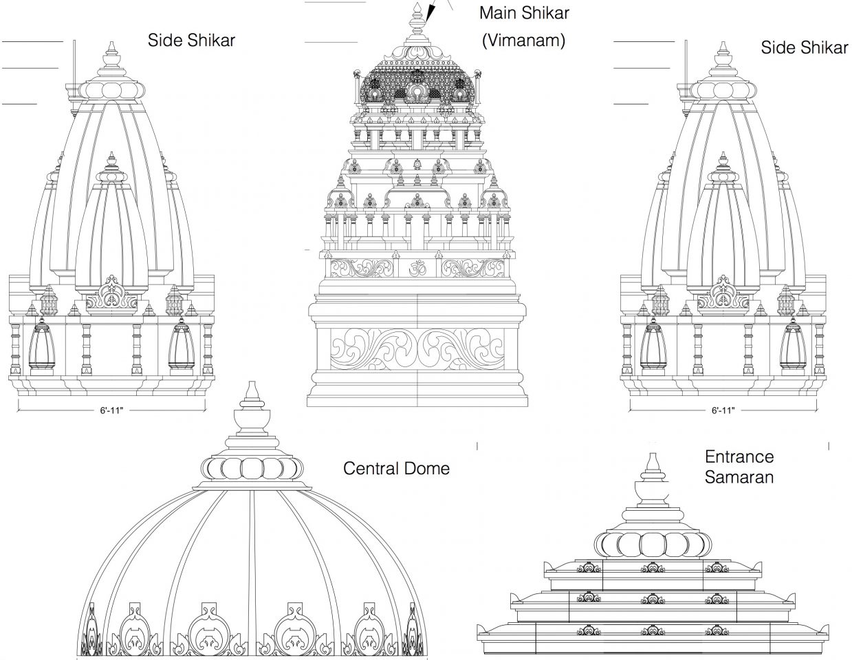 Temple Construction Update - OM TAT SAT ITI