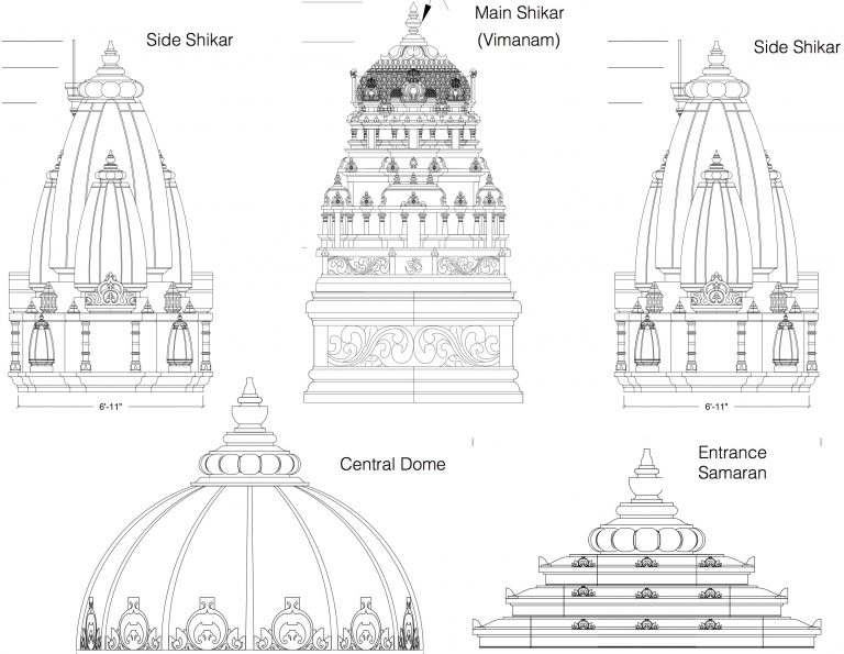 Temple Construction Update - OM TAT SAT ITI